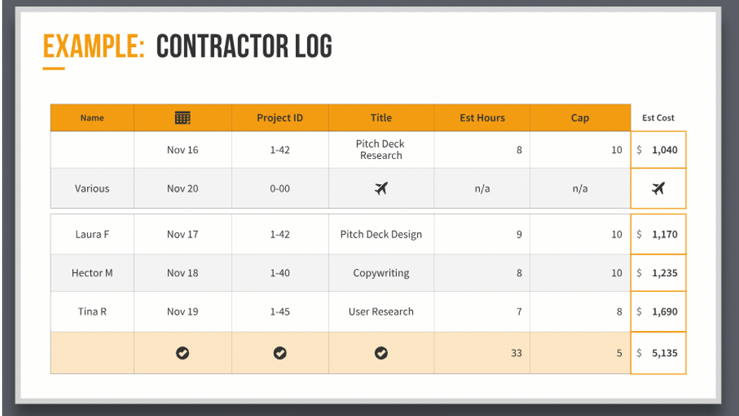 Table: Formatting your table. – Beautiful.ai